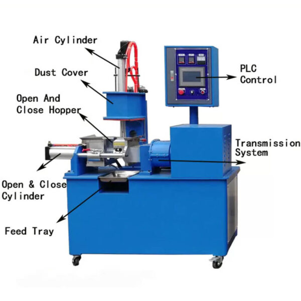 Quote for Lab Plastic Kneader Mixer Machine SPML-014 - Lab Kneaders